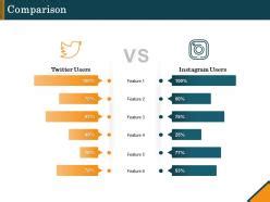 Scenario Comparison Slide Team