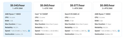 create a gpu virtual machine nodeshift documentation