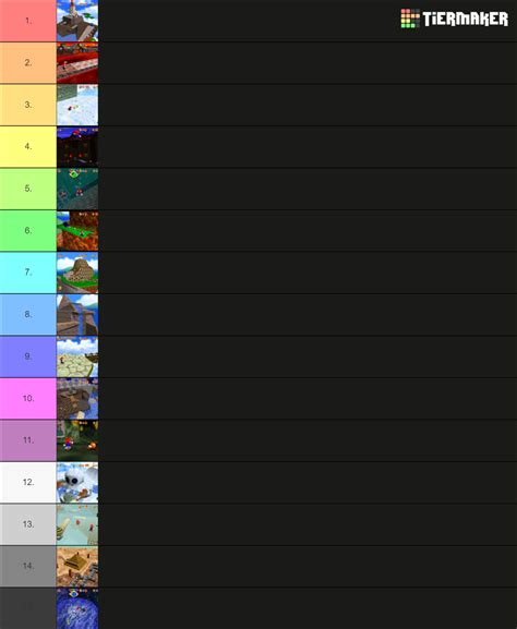 Super Mario 64 Levels Tier List Community Rankings Tiermaker