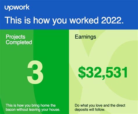 Sailesh Dahal On Linkedin Web Mobile Software Flutter Firebase Dart Upwork Freelance