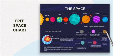 Space Chart In Illustrator Pdf Download
