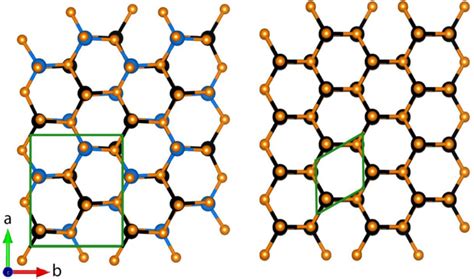 Figure 1 From Control Of Cation Ordering In Zinc Tin Nitride And In Situ Monitoring Of Growth By