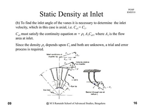 Centrifugal Compressor Stage Design For Impeller Diffuser And Volute Pdf