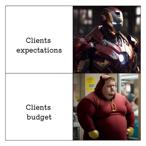 💻 Andrew Baisden On Linkedin Clients Expectations Vs Clients Budget