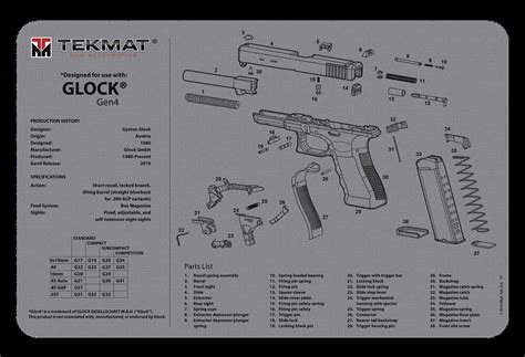 Glock Trigger Parts Diagram And Functions Explained