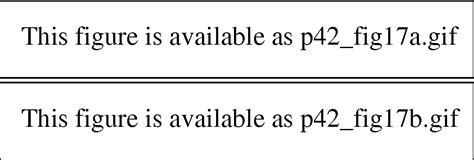Figure 17 From Gamma Ray Summary Report Semantic Scholar