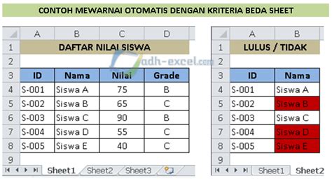 Mewarnai Cell Otomatis Dengan Kriteria Beda Sheet Dalam Excel Adh Excelcom Tutorial