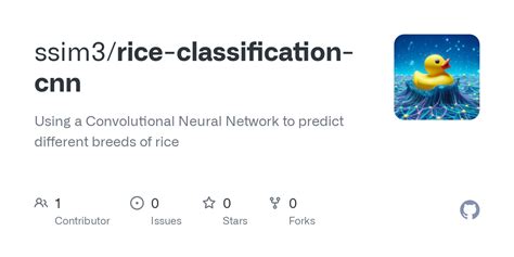 Github Ssim3 Rice Classification Cnn Using A Convolutional Neural Network To Predict