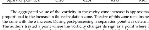 Recirculation Zone Comparison Download Scientific Diagram