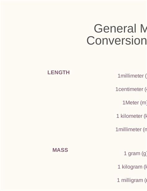Free Free Printable Metric Conversion Chart PDF Template Net