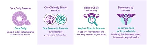 Rephresh Pro B Probiotic Feminine Supplement Balances Yeast And