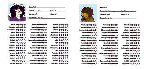 My Relationship Oc R Originalcharacter