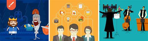 Animation Process How We Work Ripple Animation