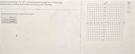 solved graph the function f x x 4 2−3 by starting with the