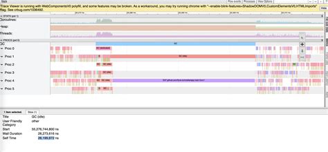 Runtime Long Pauses Stw Sweep Termination On Massive Block Allocation · Issue 31222 · Golang