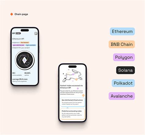 Blockchain Api Service On Behance