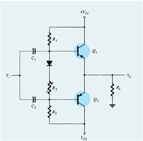 Solved A Sinusoidal Signal Is Applied To The Input Of The Circuit