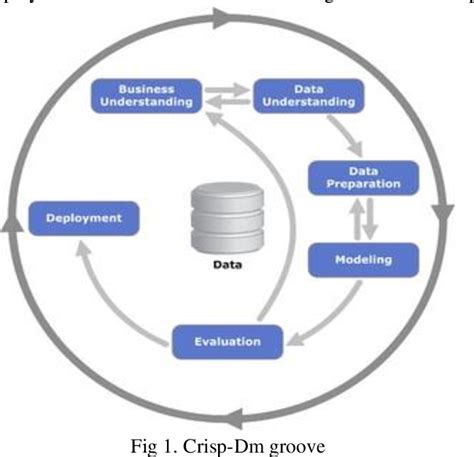 Figure 1 From Optimization Of Artificial Neural Network Algorithm With Genetic Algorithm In