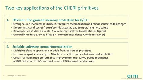 Arm Talks About Cheri And Morello At Hot Chips • The Register