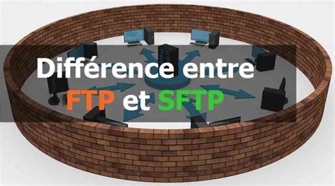 Différence entre et FTP WayToLearnX