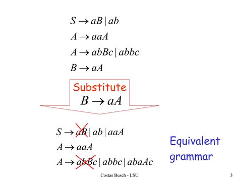 context free grammars simplification pptx programming languages