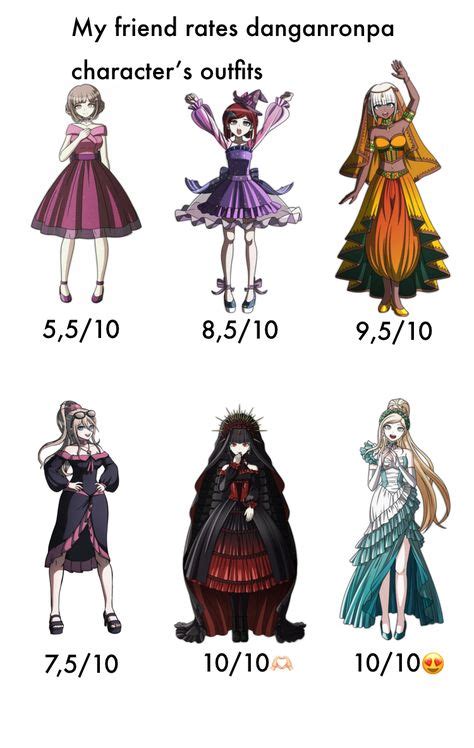 Пин от пользователя Даша Митякина на доске моя комната где часто тусуются Джерри и Миу