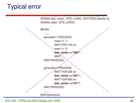 ece 448 lab 1a developing effective testbenches ppt download