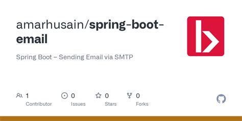 Github Amarhusain Spring Boot Email Spring Boot Sending Email Via Smtp