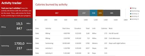 Build Excel Weight Loss Healthy Habit Fitness Tracker By Excel Calc Fiverr