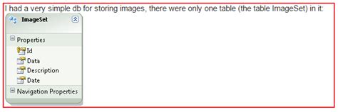 visualizing randomized four dimensional data set stack overflow