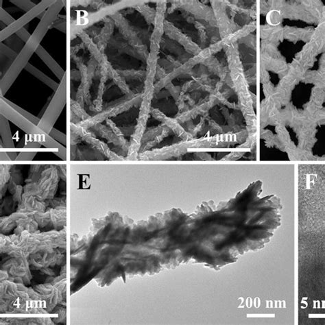Biobr Nanosheets Decorated Tio2 Nanofibers As Hierarchical P N Heterojunctions Photocatalysts