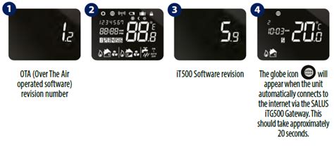 SALUS IT Internet Thermostat Quick Guide Thermostat Guide