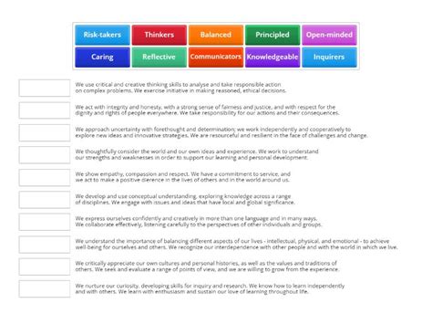 The IB Learner Profile Match Up
