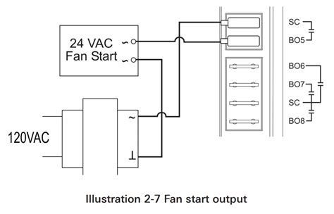 Titus Bac 8007 Alpha Dual Duct Vav Controller Instruction Manual Manuals