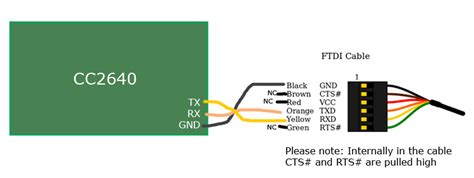 Cc2640 What Ftdi Pins Do I Need To Interface My Cc2640 To My Laptops Usb Port Using Uart