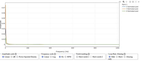 filter review tool tips arducopter ardupilot discourse
