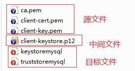 SpringBoot设置mysql的ssl连接 尽在云中 博客园