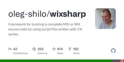 Code Contributions Guideline · Oleg Shilowixsharp Wiki · Github