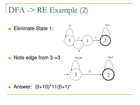 Ppt Regular Expressions And Dfas Powerpoint Presentation Free Download Id3288798