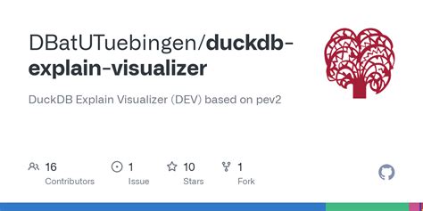 Github Dbatutuebingenduckdb Explain Visualizer Duckdb Explain Visualizer Dev Based On Pev2