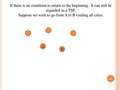 Ppt Advanced Algorithm Analysis Lecture 1 Introduction H Euristic