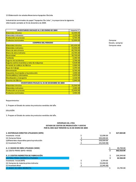 31 Costos De Produccion Pdf