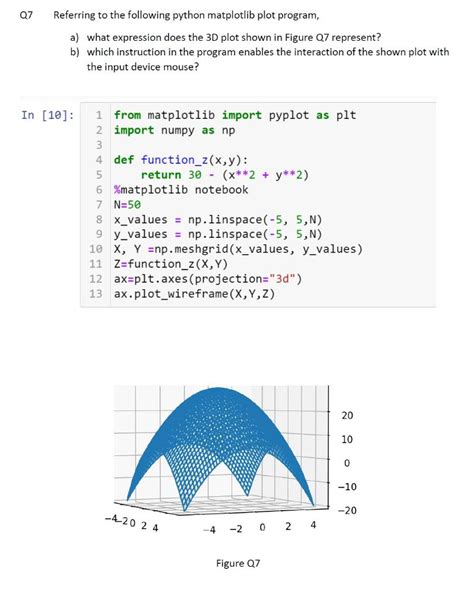 Solved Q7 Referring To The Following Python Matplotlib Plot Chegg Com