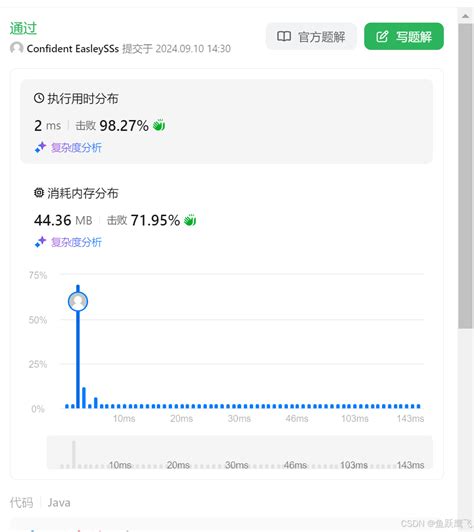 Leetcode面试经典150题 135分发糖果 Csdn博客