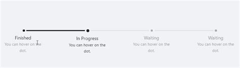 极智开发 Ant Design 组件库之步骤条 知乎