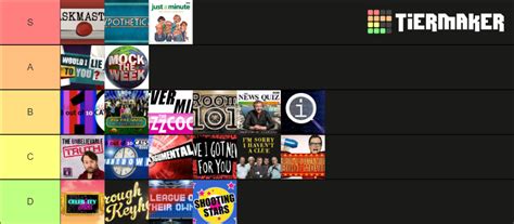 Panel Shows Tier List Community Rankings Tiermaker