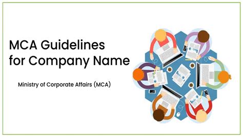 Mca Guidelines For Company Name Rules To Choose The Right Business Name In India
