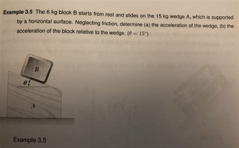 Solved Example The Kg Block B Starts From Rest And Chegg