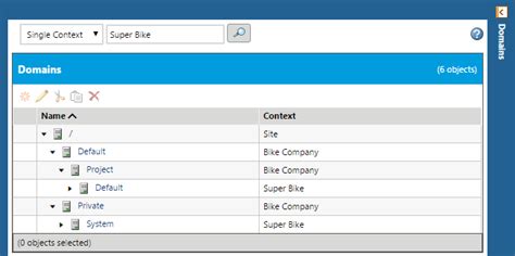 Context And Domain Hierarchy Overview