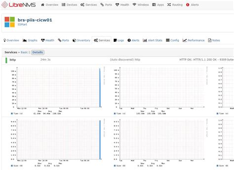 Monitoring A Website Help Librenms Community